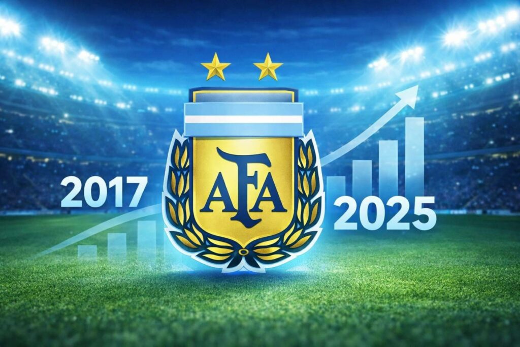 Argentina AFA; Financial Surplus, Institutional Order and a Model of ...